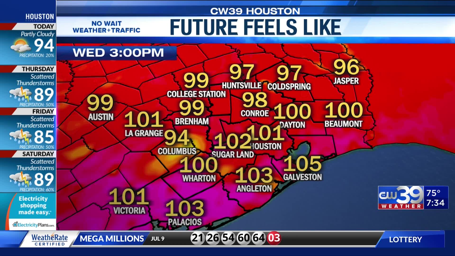 More heat coming on Wednesday, but some rain in forecast – CW39 Houston